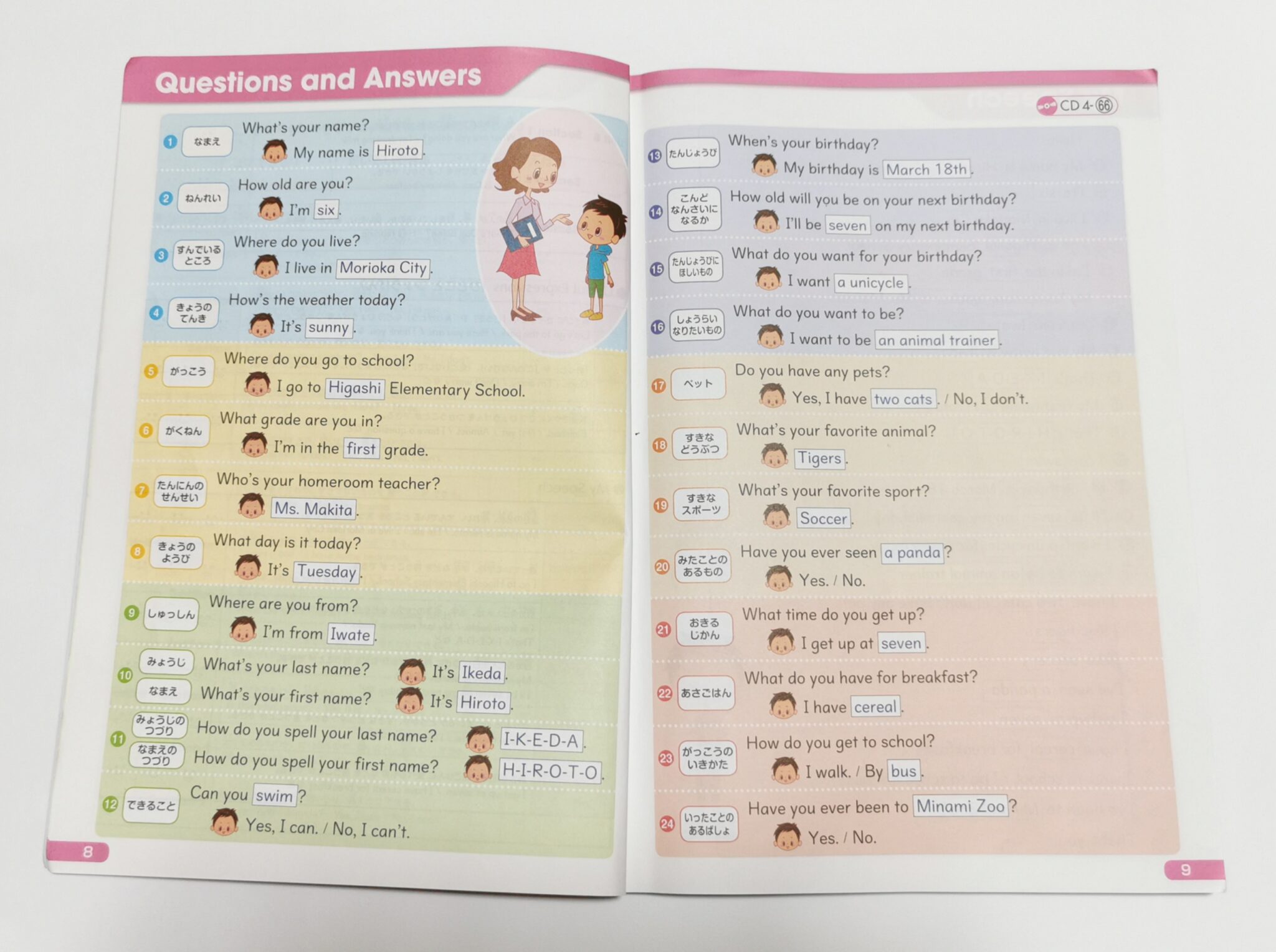 【詳しく解説】ECCジュニアのPF（小1、小2、小3）教材はここがすごい！ | モンテッソーリの小部屋